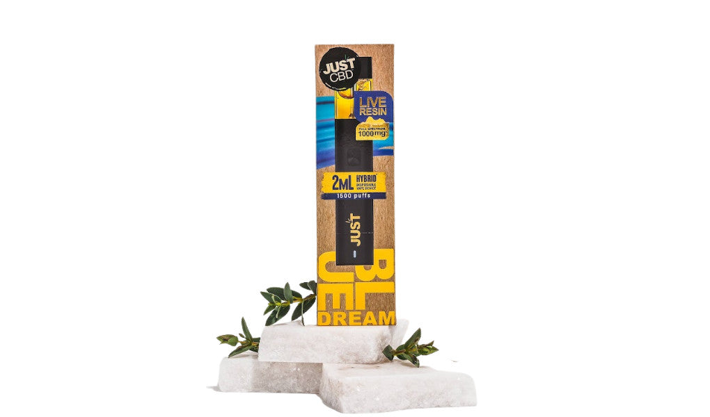 CBG: Exploring Benefits, Effects, and More – Just CBD Store